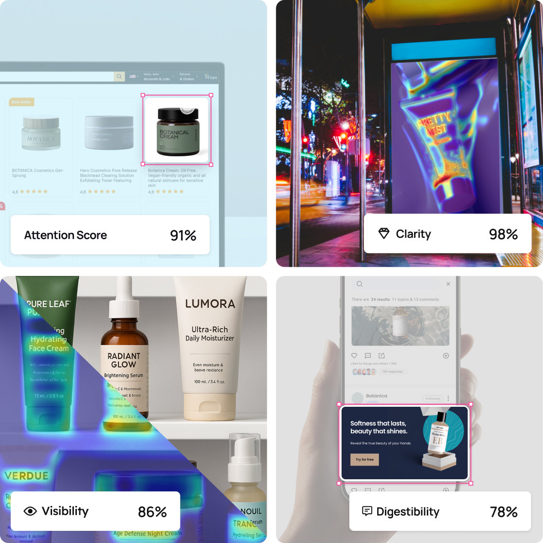 Omnichannel Marketing - Universal, Unbiased Insights | Dragonfly AI